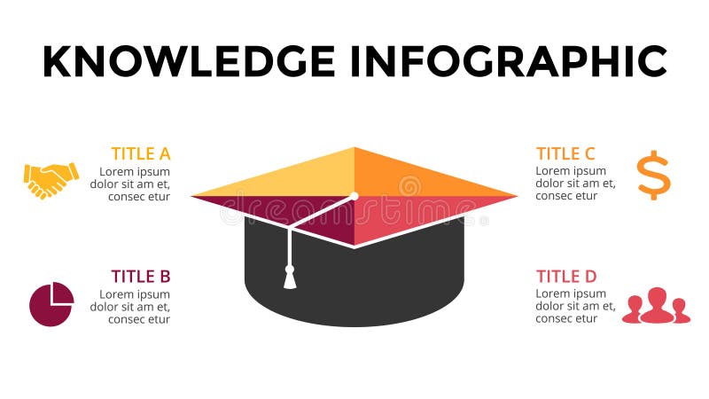 Vector Graduation Cap Infographic, Education Diagram, Knowledge Chart ...