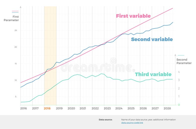 Vector Graph Design with Infographic Template. Data Visualization for ...
