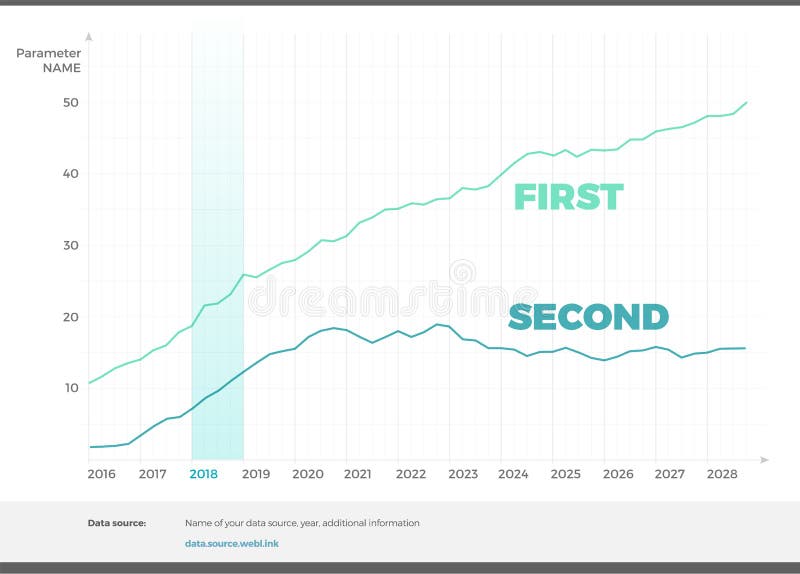 Vector Graph Design with Infographic Template. Data Visualization for ...