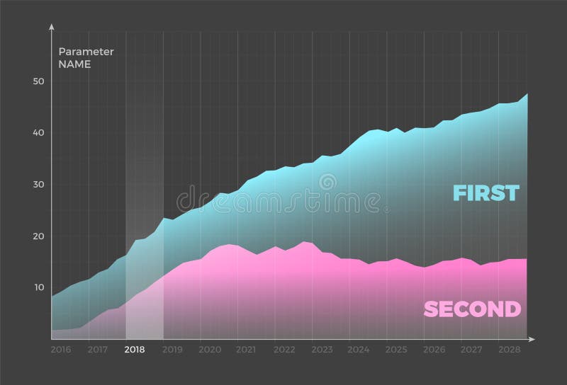 Vector Graph Design with Infographic Template. Data Visualization for ...