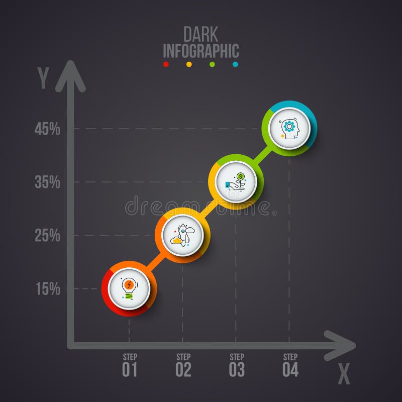 Vector Graph Infographic on a Dark Background. Can Be Used for ...