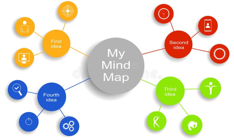 Abstract of My Mind Map Infographic. Stock Vector - Illustration of ...