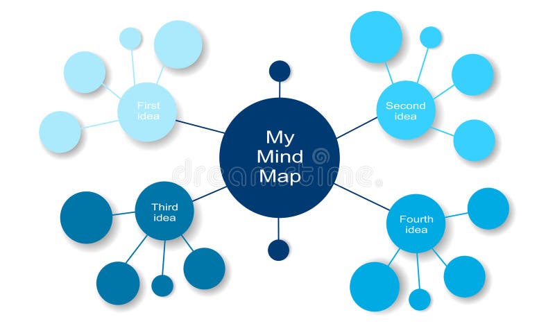 Abstract of My Mind Map Infographic. Stock Vector - Illustration of ...