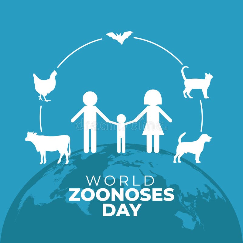 World zoonoses day symbol stock vector. Illustration of element - 250060067