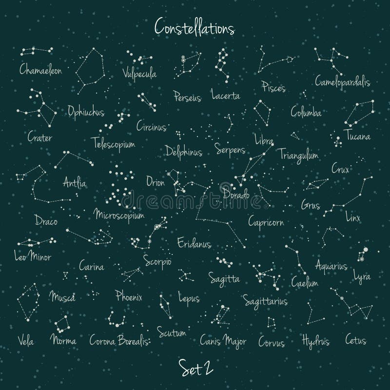 Vector Grote Vastgestelde Constellatie Vector Illustratie ...