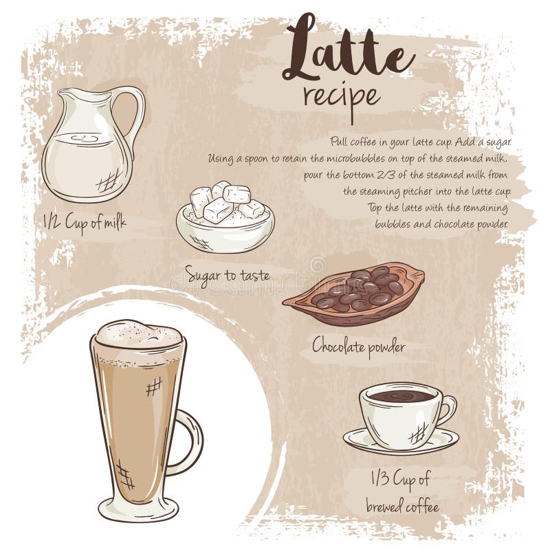 Vector Hand Drawn Illustration of Latte Recipe with List of Ingredients ...
