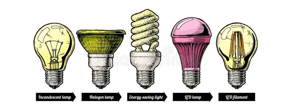Evolution Set of Light Bulb Stock Vector - Illustration of energy ...