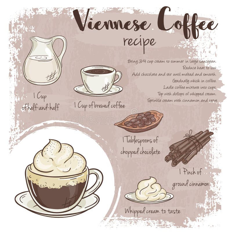Vector Hand Drawn Illustration of Viennese Coffee Recipe with List of ...