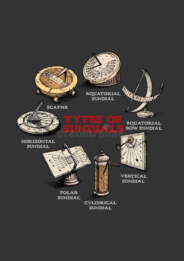Equatorial Sundial Stock Illustrations – 21 Equatorial Sundial Stock ...