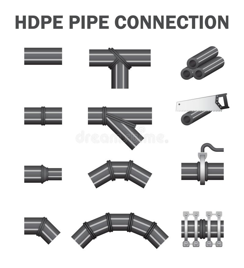 Flexible Pipe Roll Stock Illustrations – 49 Flexible Pipe Roll Stock ...