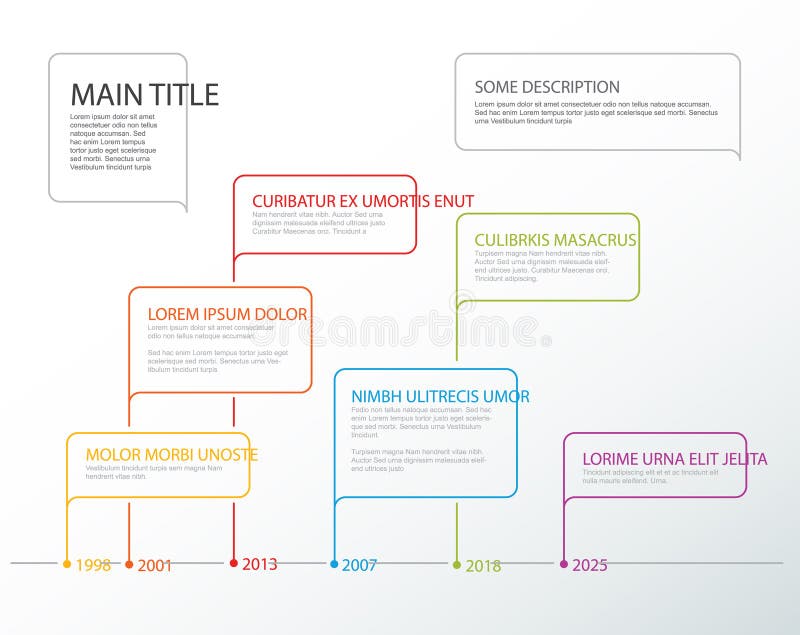 Horizontal Infographic Timeline Report Template with Rounded Labels ...