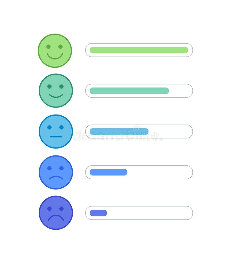 Vector Horizontal Mood Tracker Set. Smile with Progress Bar with Five ...