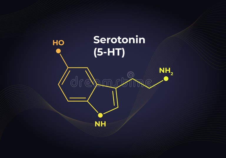 Hormones Gradient Banner Template Stock Illustrations – 26 Hormones ...