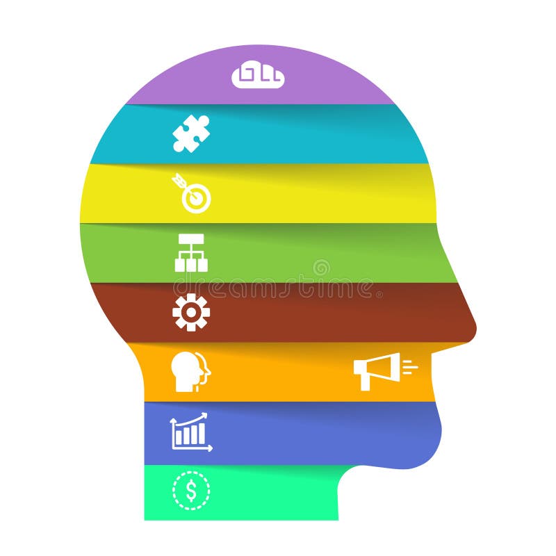 Vector Human Face Infographic. Concept of 8 Parts or Steps of Thinking ...