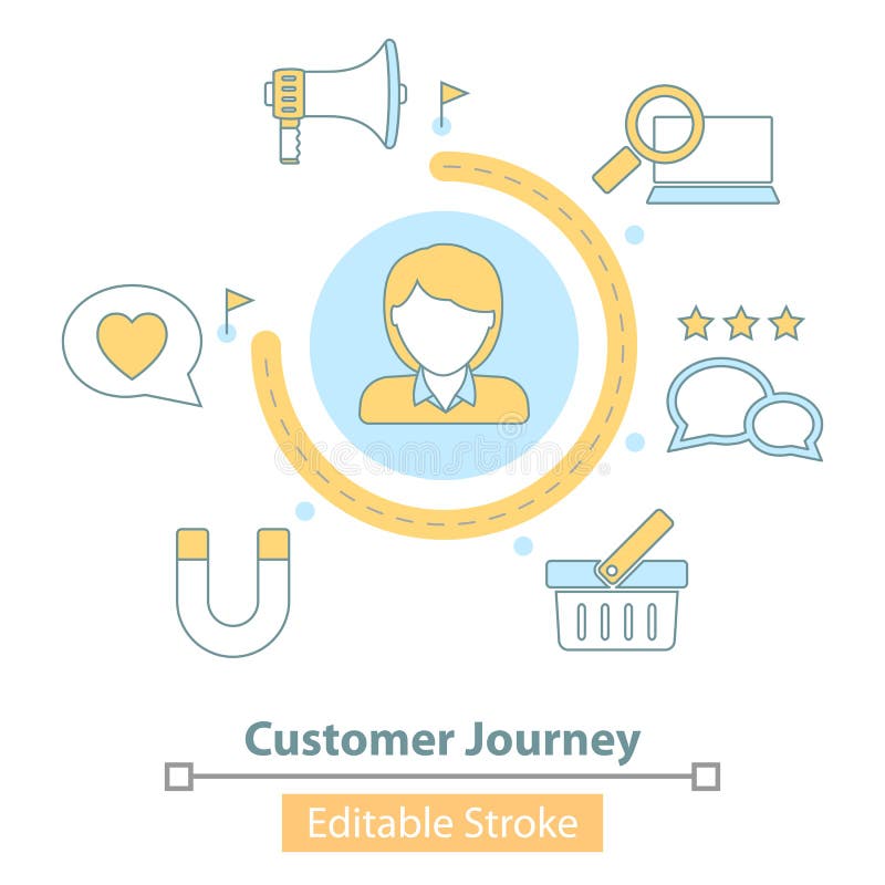 Vector Icon of Customer Journey Map, User Buying Process. Stock Vector ...