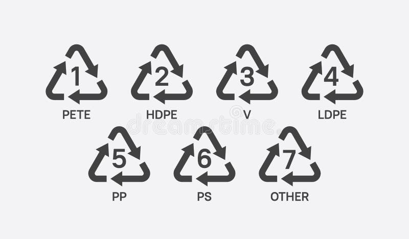 Recycling Plastic Symbols Collection. Stock Vector - Illustration of ...