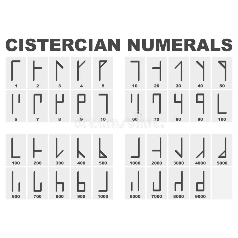 Vector Icon Set with Cistercian Numerals Stock Vector - Illustration of ...