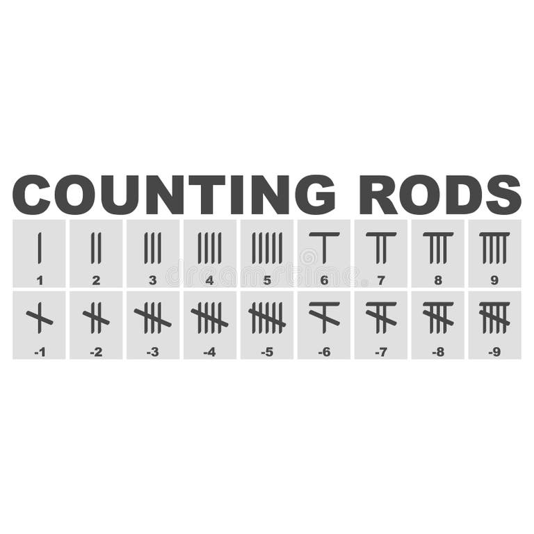 Vector Icon Set with Counting Rods Stock Vector - Illustration of math ...