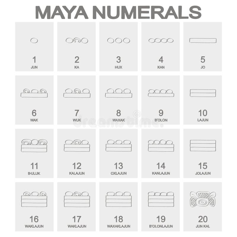 Vector Icon Set with Mayan Numerals Glyphs Stock Vector - Illustration ...