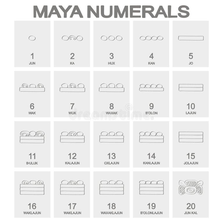 Mayan Numbers Stock Illustrations – 51 Mayan Numbers Stock ...