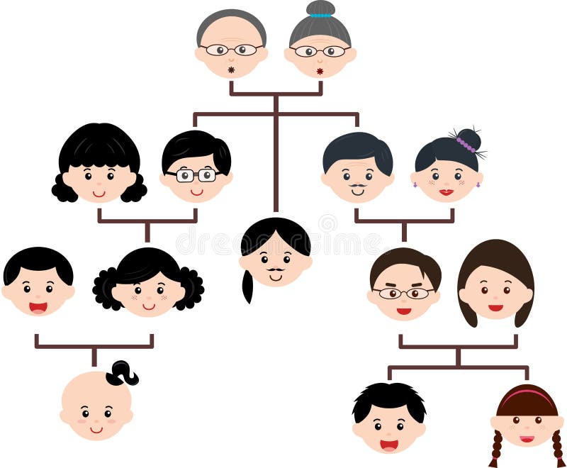 Blank Cartoon Family Tree