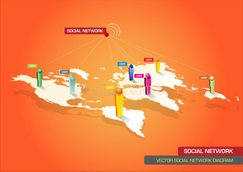 Vector Illustrated Diagram of Global Social Networks Stock Vector ...