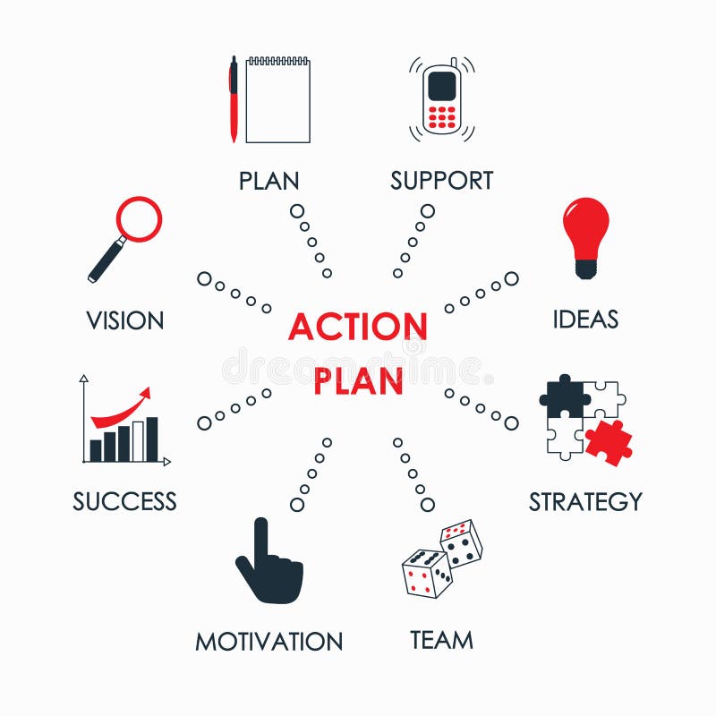 Vector Illustration Action Plan Concept with Icon Stock Vector ...