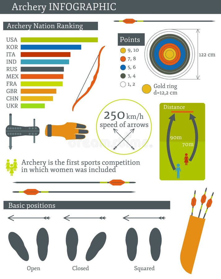 Archery Skill Stock Illustrations – 3,618 Archery Skill Stock ...