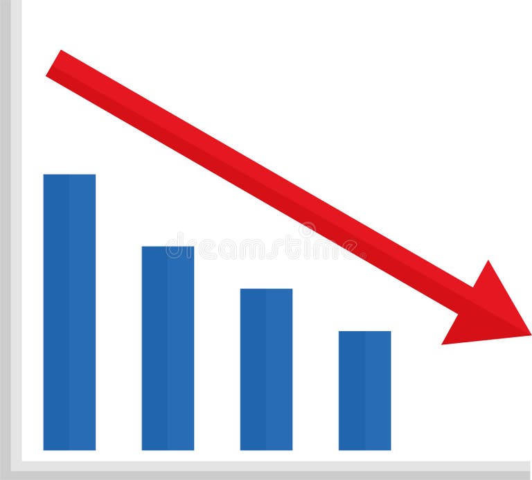 Red Bar Decreasing Graph Stock Illustrations – 148 Red Bar Decreasing Graph Stock Illustrations ...