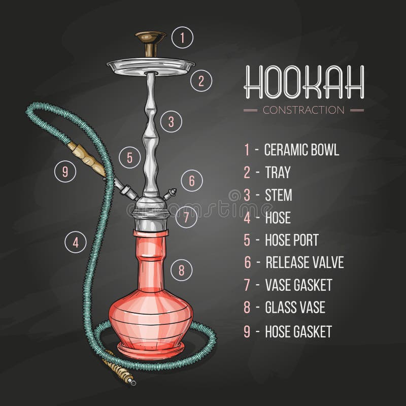 Vector Illustration Big Hookah Stock Vector - Illustration of object ...