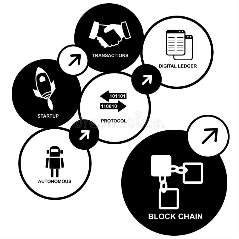 Vector Illustration of Blockchain Concept. Stock Vector - Illustration ...
