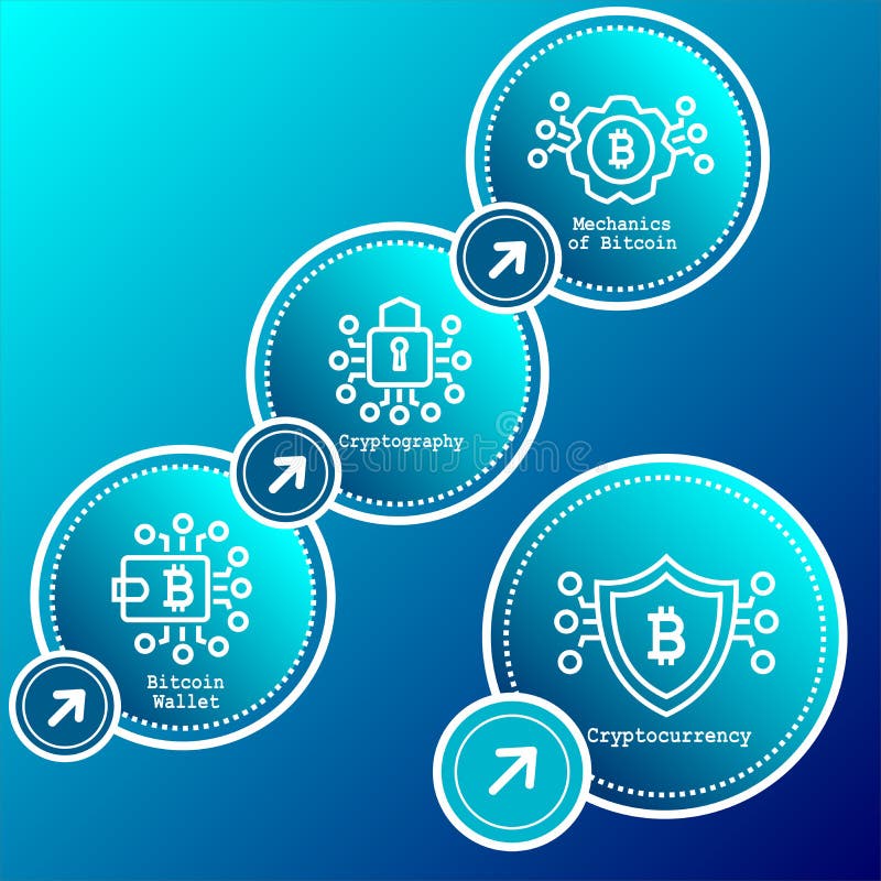 Vector Illustration of Blockchain Concept. Stock Vector - Illustration ...