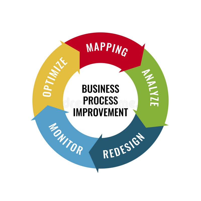 310+ Improvement arrow Free Stock Photos - StockFreeImages - Page: 2