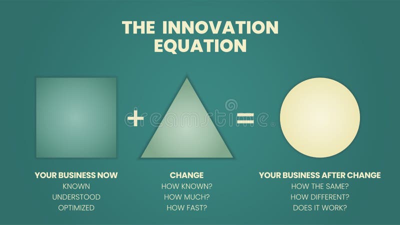 A Vector Illustration of Business Model Innovation Corporate Model into ... A Vector Illustration of Business Model Innovation Corporate Model into ...