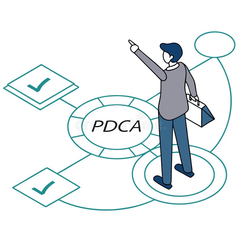 Vector Illustration of a Businessman Pointing at PDCA Cycle Diagram ...