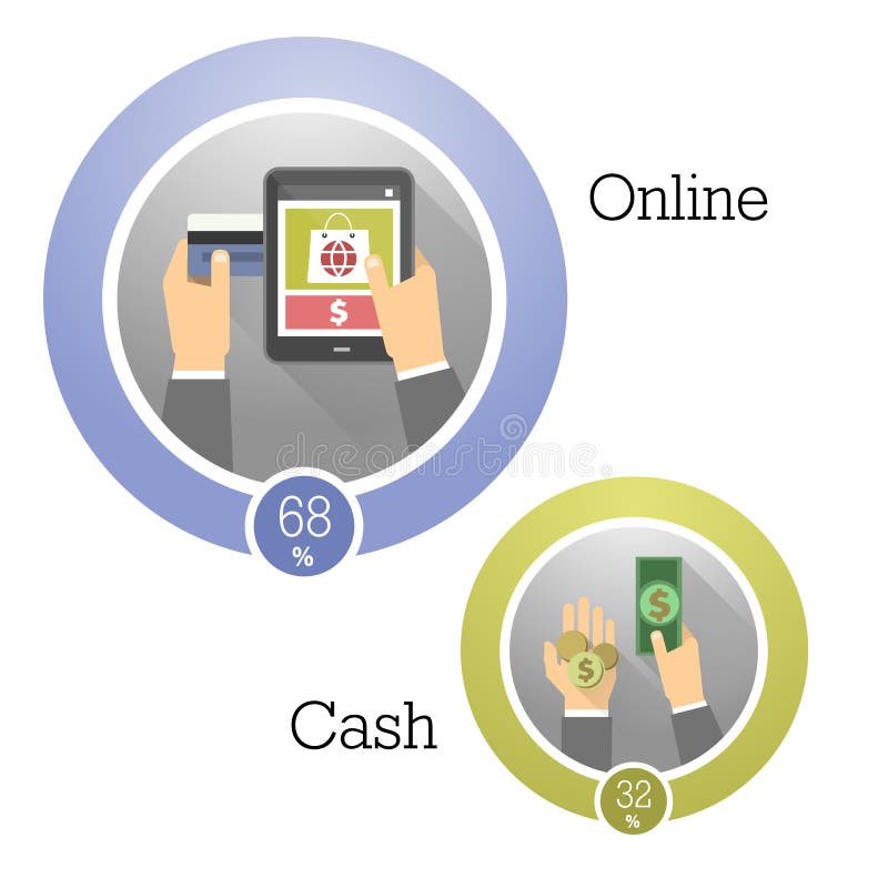 Vector Illustration Concepts of Payment Methods. Flat Design Icons for ... Vector Illustration Concepts of Payment Methods. Flat Design Icons for ...