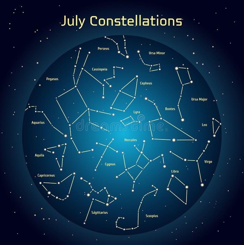 Vector Illustration of the Constellations the Night Sky in July ...