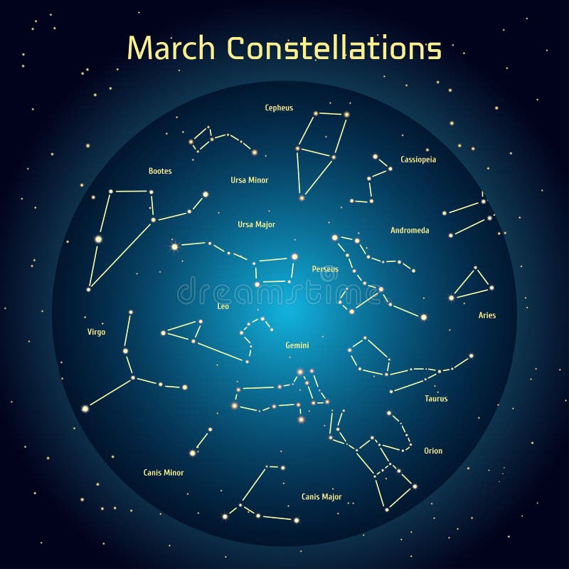 Vector Illustration of the Constellations of the Night Sky in March ...