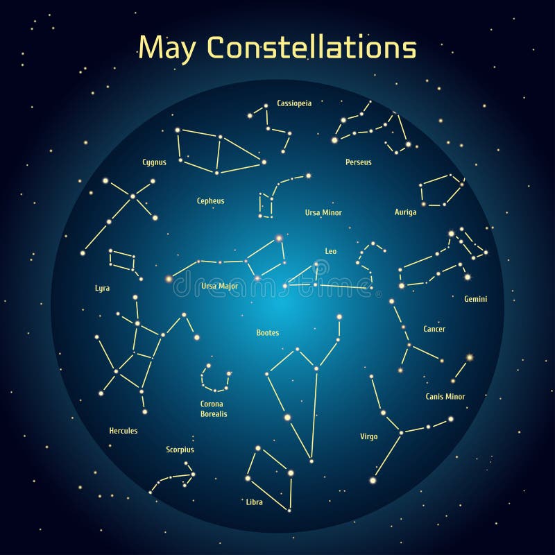 Big Set of Vector 28 Constellations. Collection of Zodiac ...