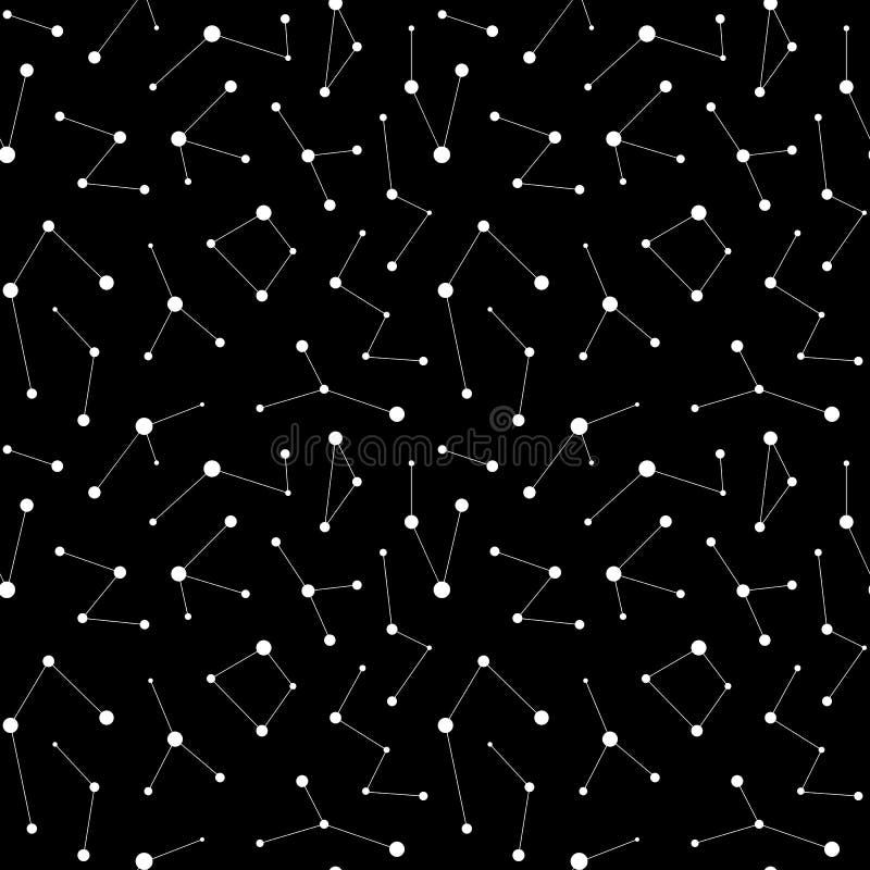 Constellations Lines Vector Stock Illustrations – 130 Constellations ...