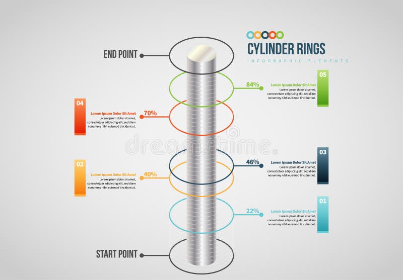 Cylinder Process Infographic Stock Vector - Illustration of infograph ...