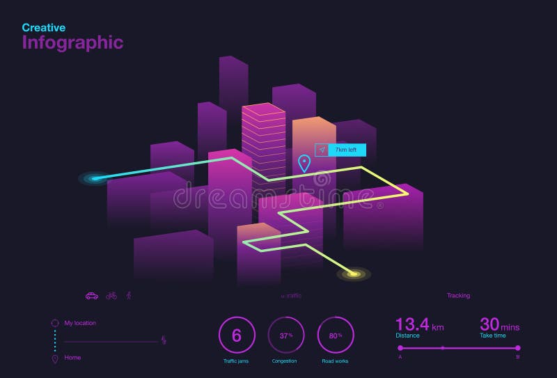 Creative Ui Ux Design of Navigate App Infographic. Vector Illustration ...