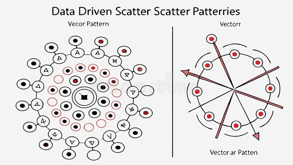 Data Scatter Patterns, Information Visualization Vector Design ...