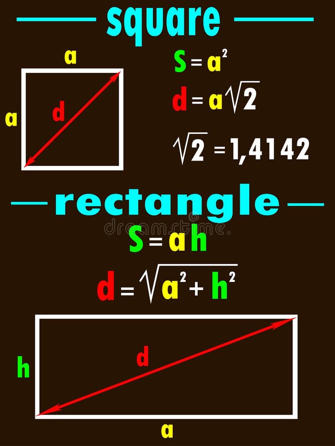 Vector Illustration Depicting Mathematical Formulas Stock Vector ...