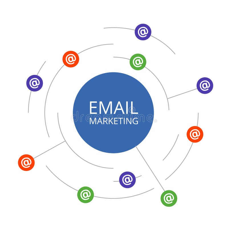 Email Marketing Round Vector Concept Line Illustration Stock Vector ...
