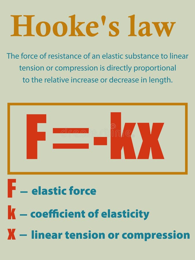 Deformed Bodies Stock Illustrations – 39 Deformed Bodies Stock ...