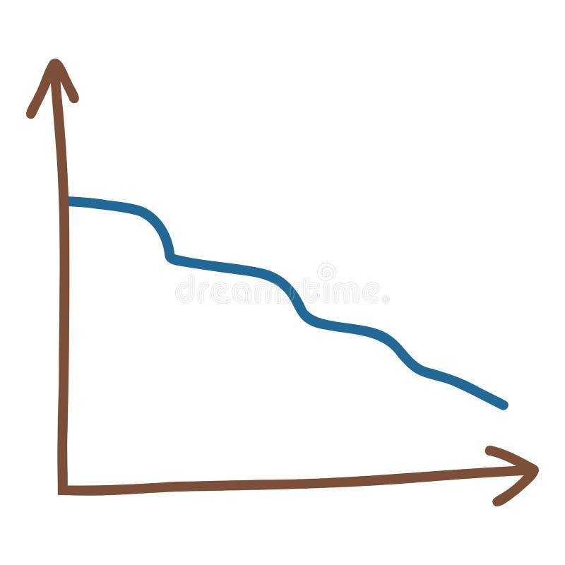 Vector Illustration Graph Falling Chart in Doodle Style, Market Crash ...