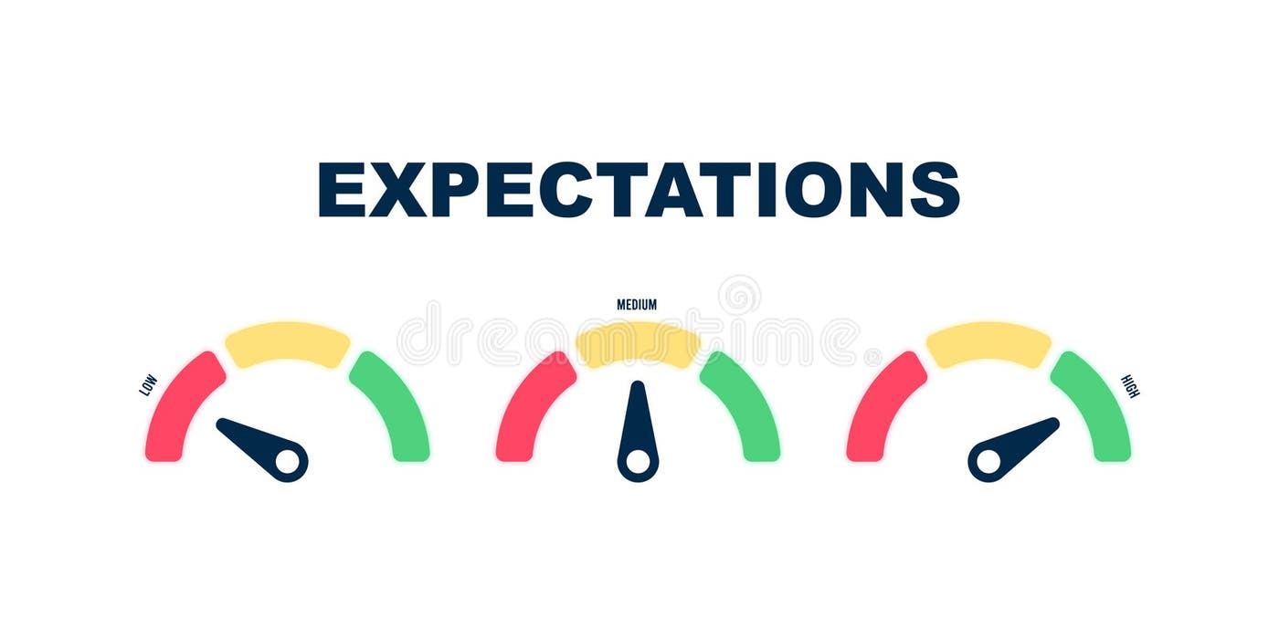 Expectations Scale Stock Illustrations – 74 Expectations Scale Stock ...