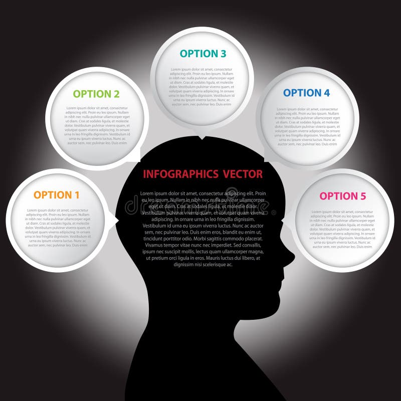 Vector Illustration Human Thinking Concept Stock Vector - Illustration ...