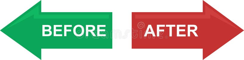 Vector Illustration Icon Buttons Arrow before and after Stock Vector ...